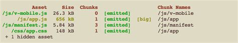 javascript laravel 5 6 vuejs code splitting with