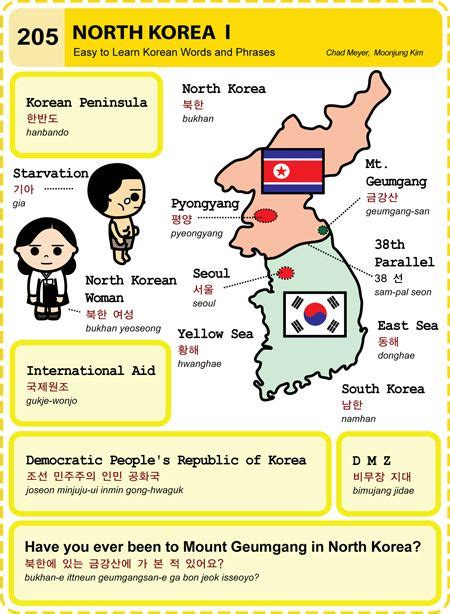 Easy To Learn Korean 205 Geography North Korea Korean Language