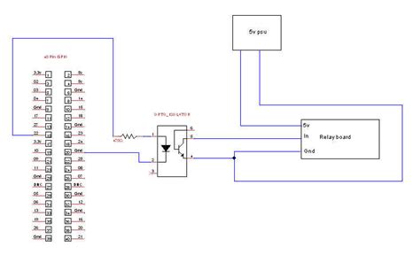 gpio bouncing node red raspberry pi forums