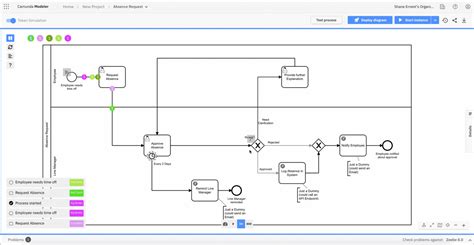 bpmn tutorial learn business process model and notation camunda