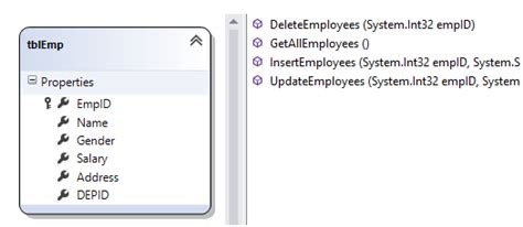 linq in asp