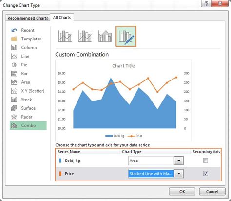 how to create bar graph in excel penta news city