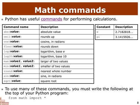 ppt introduction to programming with python powerpoint