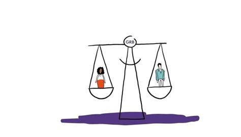 Gender Responsive Budgeting A Recap Of Milestones And A Glimpse To The