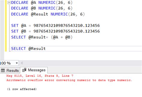 arithmetic overflow error converting numeric to data type
