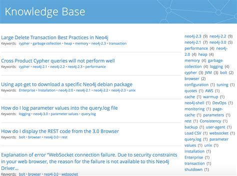answering all your questions the neo4j knowledge base