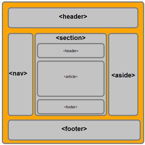 ゴールデン 精査 入射 html article section moritera jp