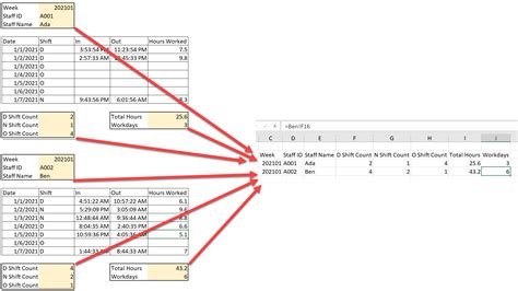 combine worksheets using power query in excel xl n cad excel power
