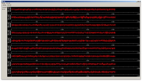 c qwt plot auto scale not working itecnote