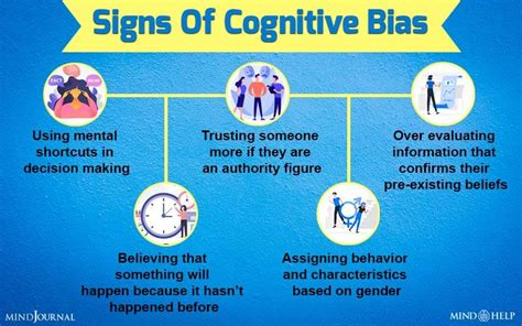 cognitive biases in decision making and how to avoid them klutch