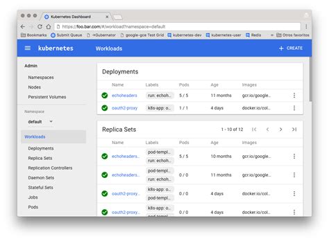 external oauth authentication nginx ingress controller