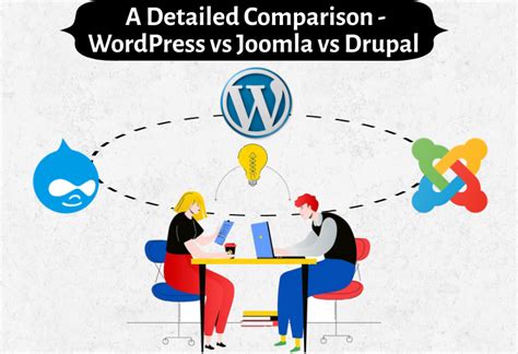 wordpress vs joomla vs drupal a detailed comparison sparx it solutions