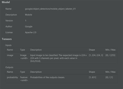 tflite custom object detection model for flutter application using