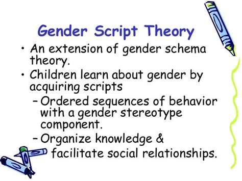 theories of gender development
