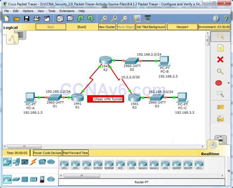 8 4 1 2 packet tracer configure and verify a site to site ipsec vpn