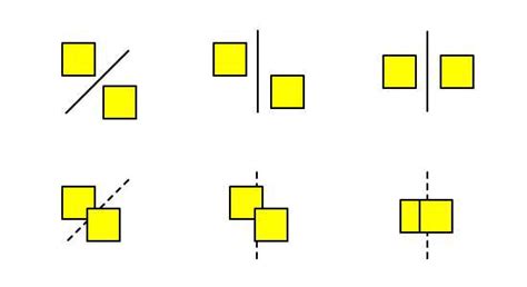 collision detection using the separating axis theorem