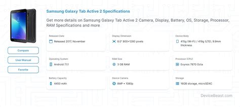Samsung Galaxy Tab Active 2 Tablet Specifications