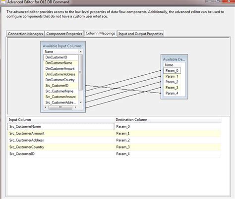insert and update data table using merge join in ssis with