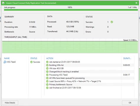 how to perform a veeam cloud connect partial failover virtualdcs