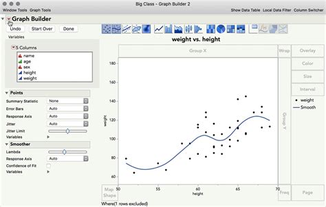 plot excluded and unhidden data points in graph builder jmp user