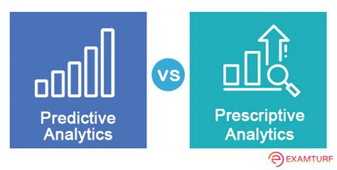 Predictive Vs Prescriptive Analytics Business Analytics Differences