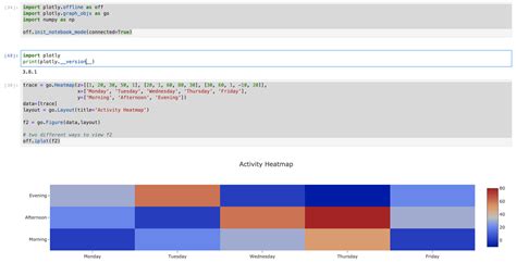 sagemaker and plotly offline plotly python plotly community forum hot