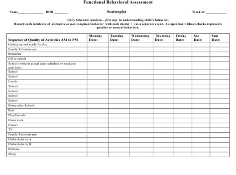 functional behavioral assessment form download printable