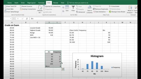 frequency distribution and histogram for quantitative data in excel
