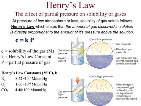Ppt Chemistry B Intro To Mixtures Powerpoint Presentation Free