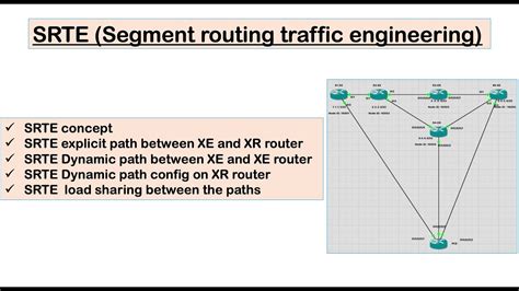 srte segment routing traffic engineering configuration on gns3 with