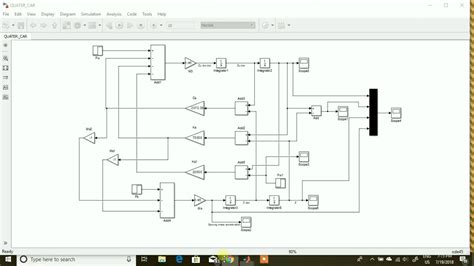 simulating a quarter car model using matlab simulink quater car model