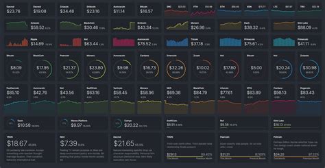 realtime web apps and dashboards for python