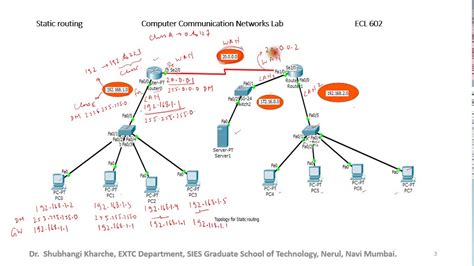 static routing tutorial with cisco packet tracer youtube vrogue