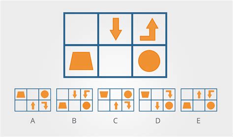 Spatial Ability Reasoning Tests Guide 2024