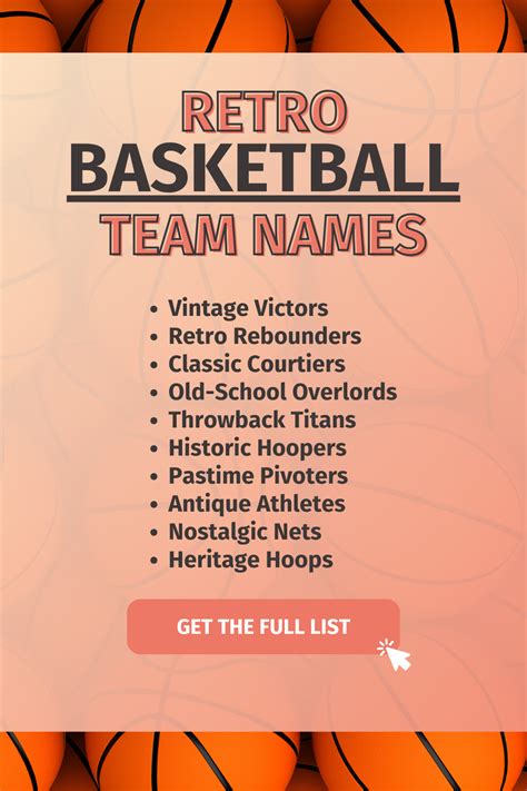 Retro Basketball Team Names In 2024 Basketball Teams Team Names