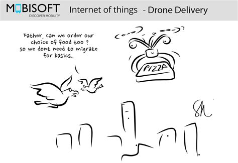 drone delivery mobisoft infotech