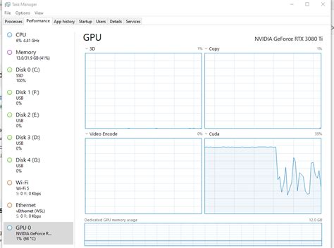 dataloader maxing out ssd on windows windows pytorch forums