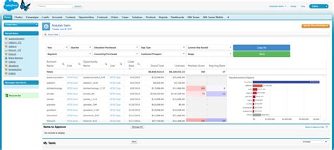 qlik etl and data integration qlik replicate and attunity