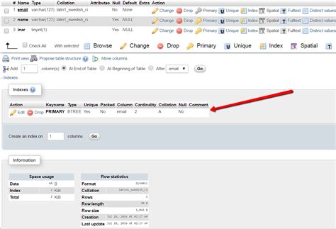 php getting duplicate entries in row with primary key stack overflow