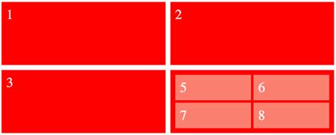 css grid