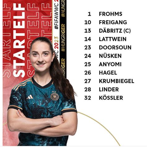 Fußball Heute Zdf Live 2 1 Frauen Länderspiel Deutschland Vs Vietnam