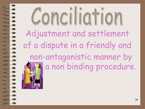 Ppt Arbitration And Conciliation Law Powerpoint Presentation Free