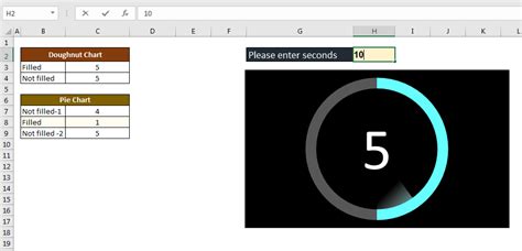 animated countdown timer in excel thedatalabs