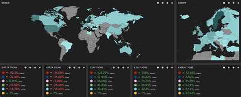 it security through open source suricata and the grand