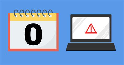 what is a zero day exploit and why are they dangerous publir