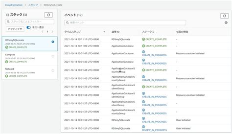 aws cliとcloudformationを使ってスタックを作成する qiita