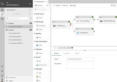 extract transform and load options in azure sql of the north
