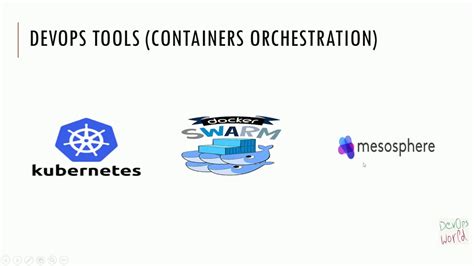 kubernetes vs docker swarm vs apache mesosphere بالعربى