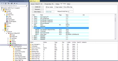 rtos amic110 mismatch between coe ethercat and input data processors