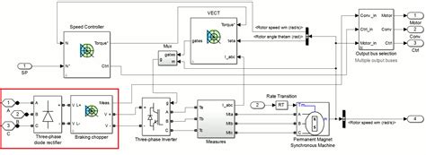 modify a drive block matlab and simulink mathworks deutschland